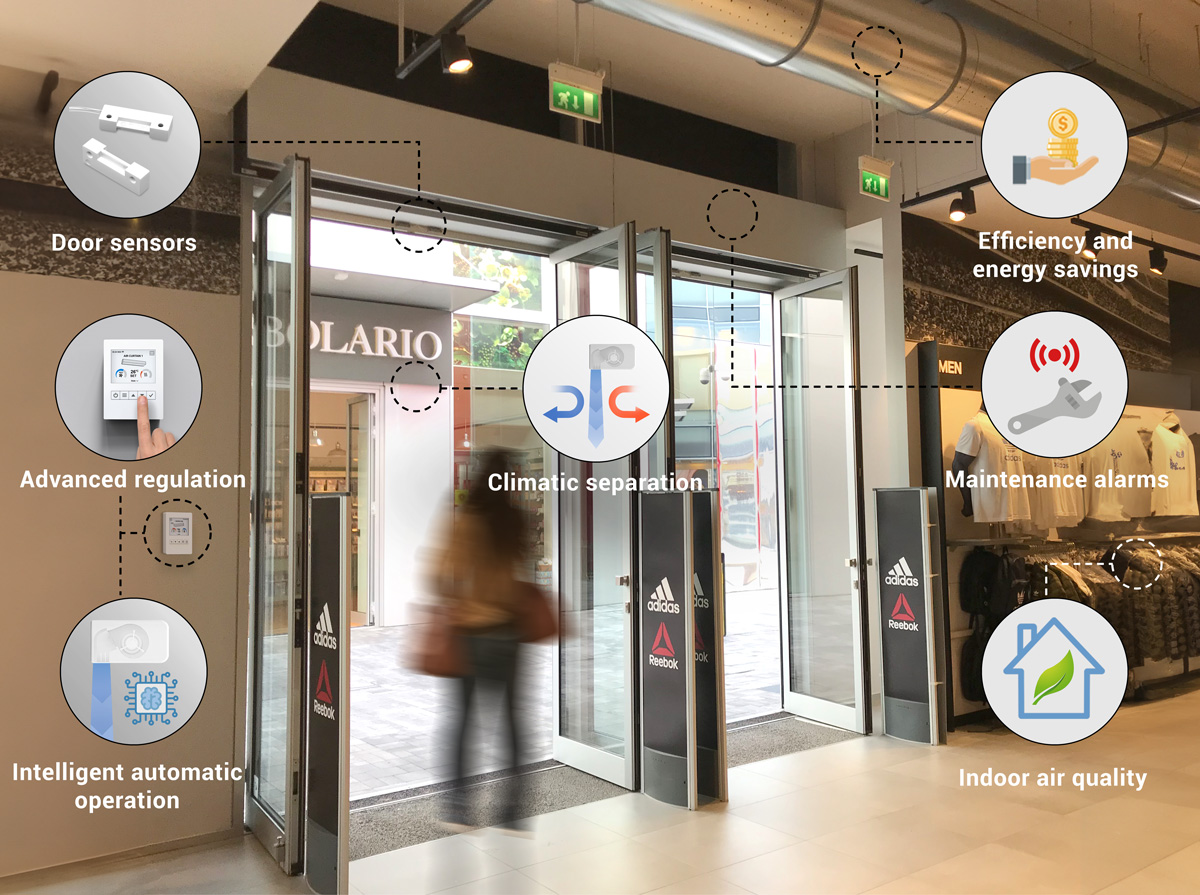 Control and regulation | Air curtains